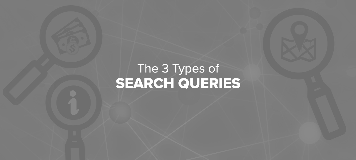 The 3 Types Of Search Queries | Corkboard Concepts